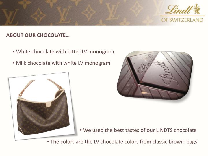 PPT - LV chocolate Lindt PowerPoint Presentation - ID:1977486