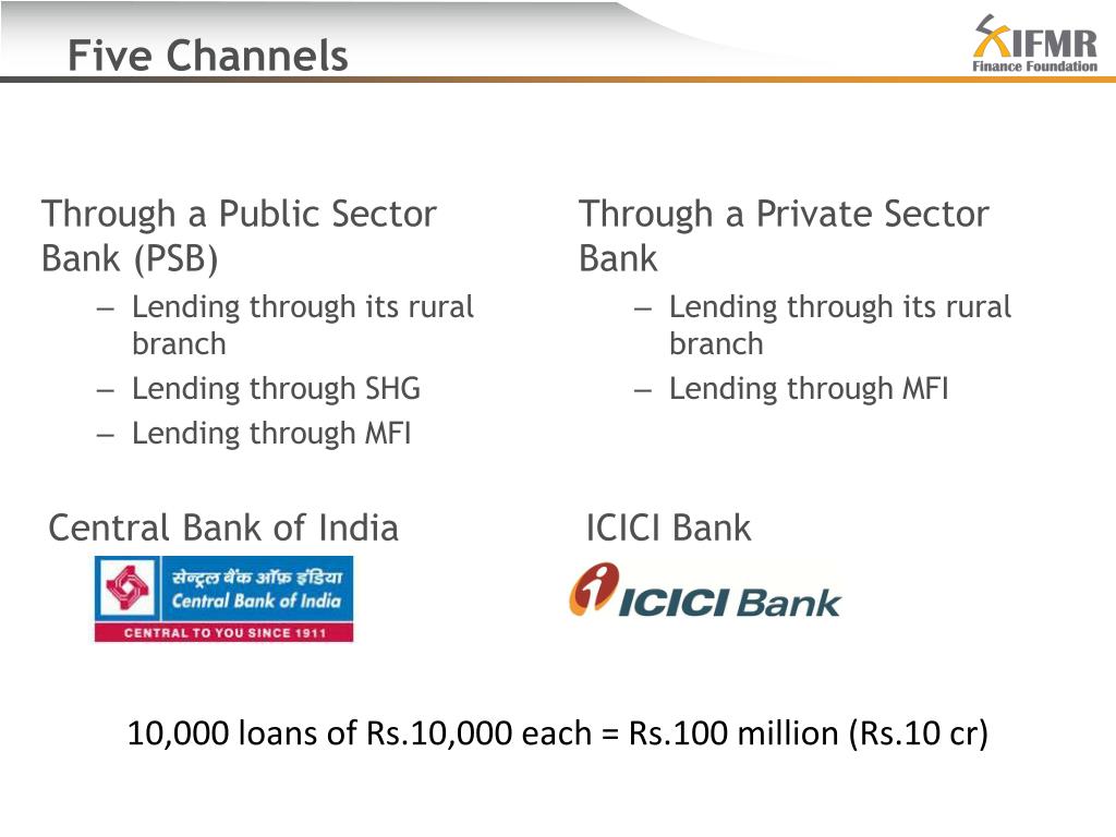 PPT - Cost of Delivering Rural Credit in India PowerPoint Presentation ...