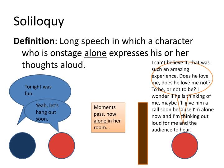 PPT - Essential Elements of Drama PowerPoint Presentation - ID:1978104