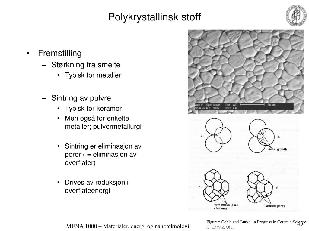 PPT - MENA 1000; Materialer, energi og nanoteknologi - Kap. 7 Struktur ...