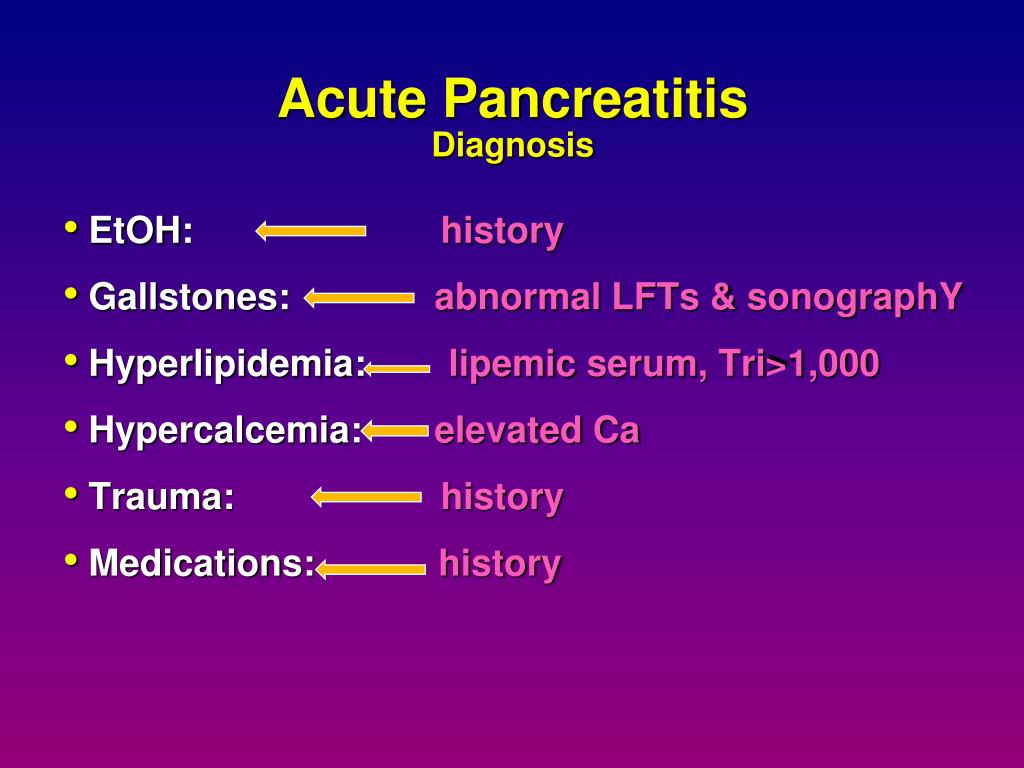 PPT - Acute Pancreatitis Diagnosis PowerPoint Presentation, free ...