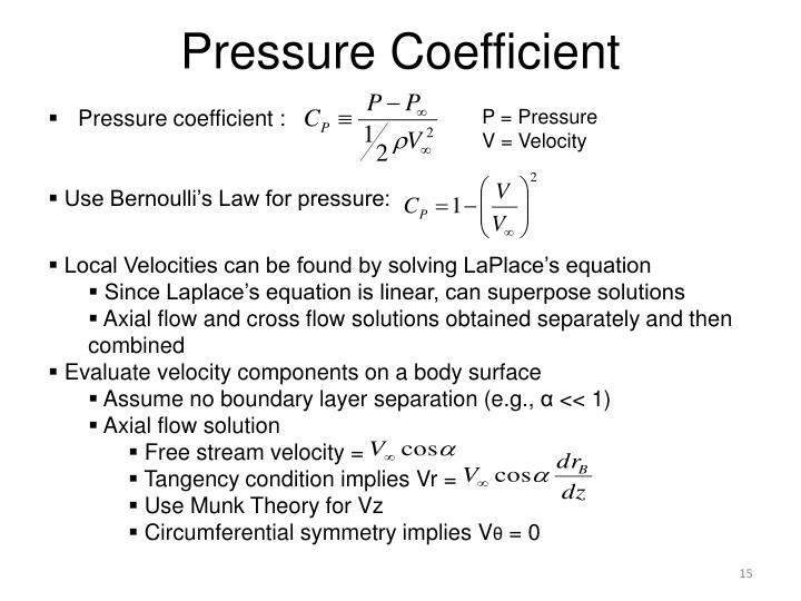 PPT - Effect of Different Nose Profiles on Subsonic Pressure ...