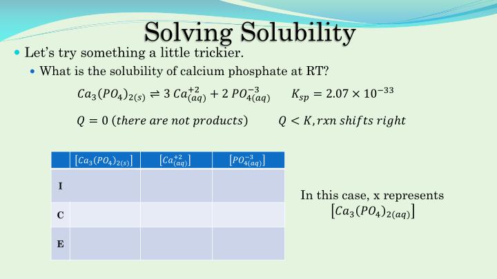 PPT - Solubility Product PowerPoint Presentation - ID:1979771