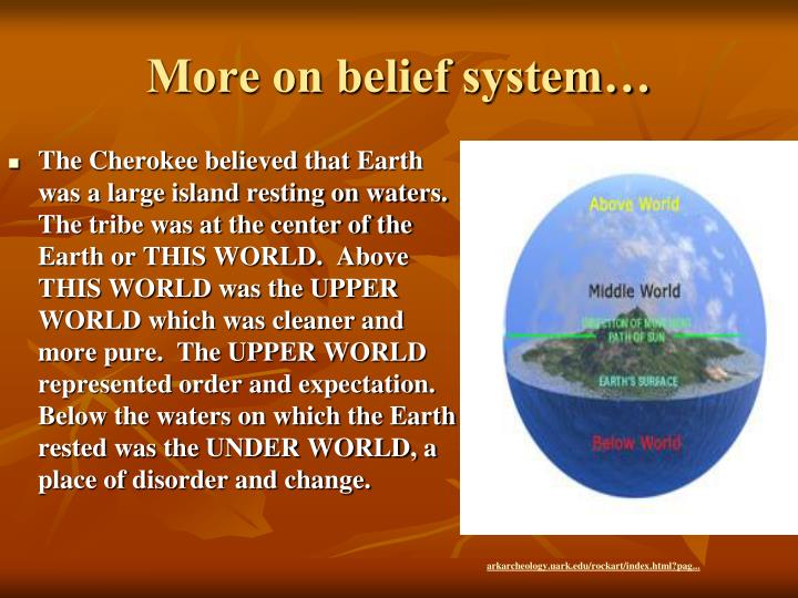 PPT - Creek and Cherokee PowerPoint Presentation - ID:1979950