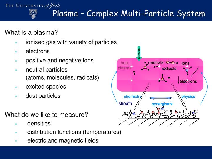 PPT - Plasma diagnostics using spectroscopic techniques PowerPoint ...