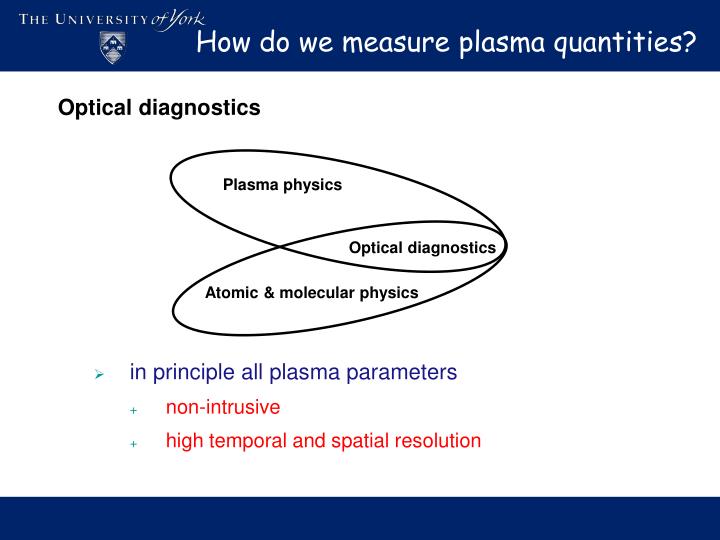 PPT - Plasma diagnostics using spectroscopic techniques PowerPoint ...