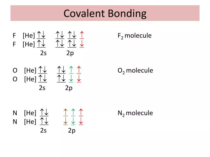 PPT - Covalent Bonding PowerPoint Presentation, free download - ID:1980890