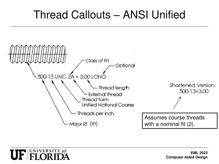 PPT - Threads and Fasteners PowerPoint Presentation - ID:1981083