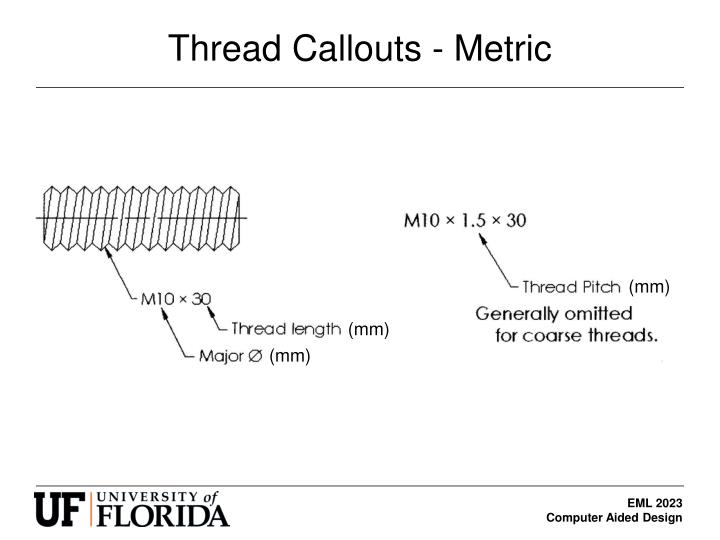 PPT - Threads and Fasteners PowerPoint Presentation - ID:1981083