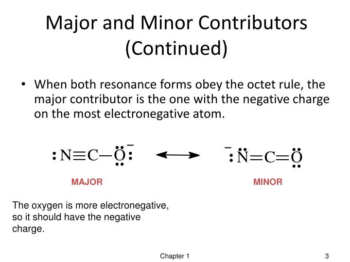 PPT - Resonance Forms PowerPoint Presentation - ID:1981144