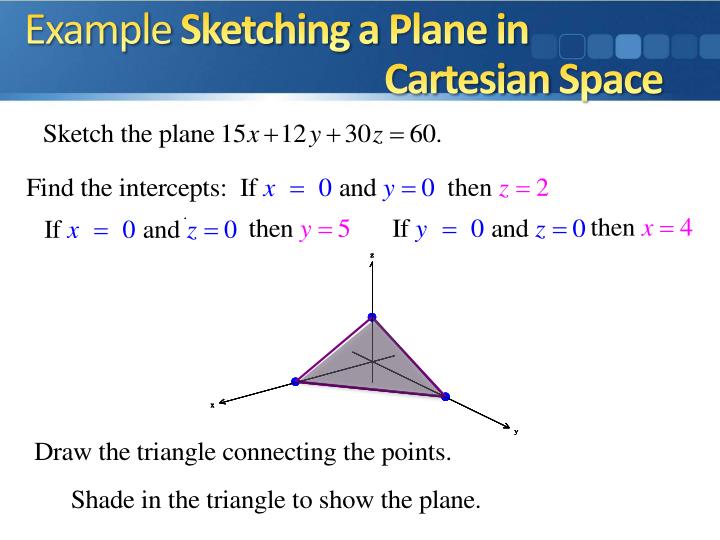 PPT - Three-Dimensional Cartesian Coordinate System PowerPoint ...