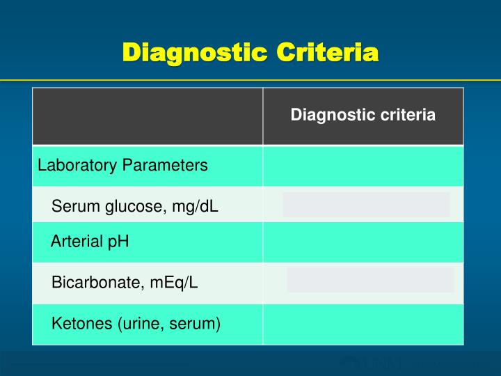 PPT - Surviving DKA (as house staff) PowerPoint Presentation - ID:1982063
