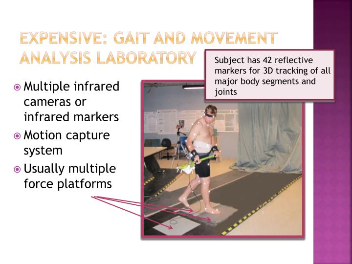 PPT - How Biomechanics Can Improve Sports Performance PowerPoint ...