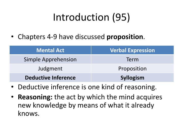 PPT - Traditional Logic: Introduction to Formal Logic PowerPoint ...