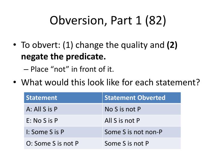 PPT - Traditional Logic: Introduction to Formal Logic PowerPoint ...