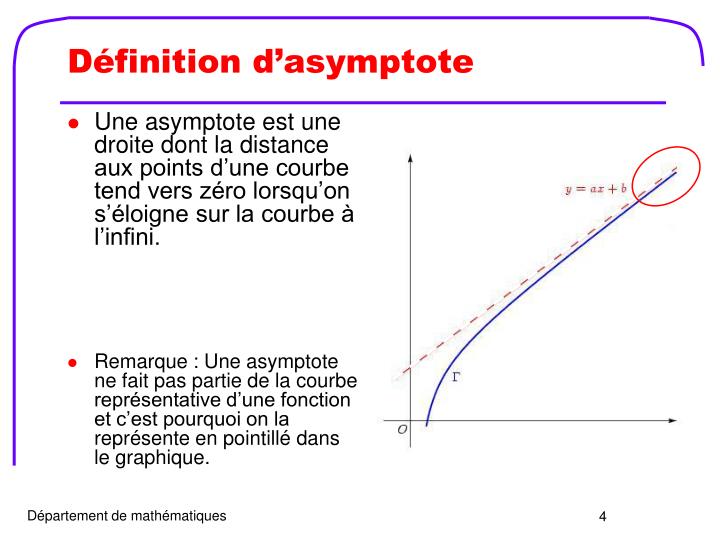 PPT - Asymptotes PowerPoint Presentation - ID:1982586