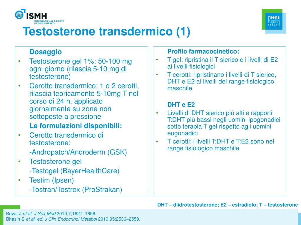 PPT - Evidenze per la terapia sostitutiva con testosterone (TRT ...