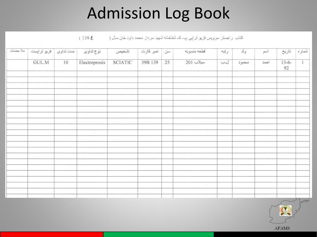 PPT - Management of Physical Therapy Services PowerPoint Presentation ...