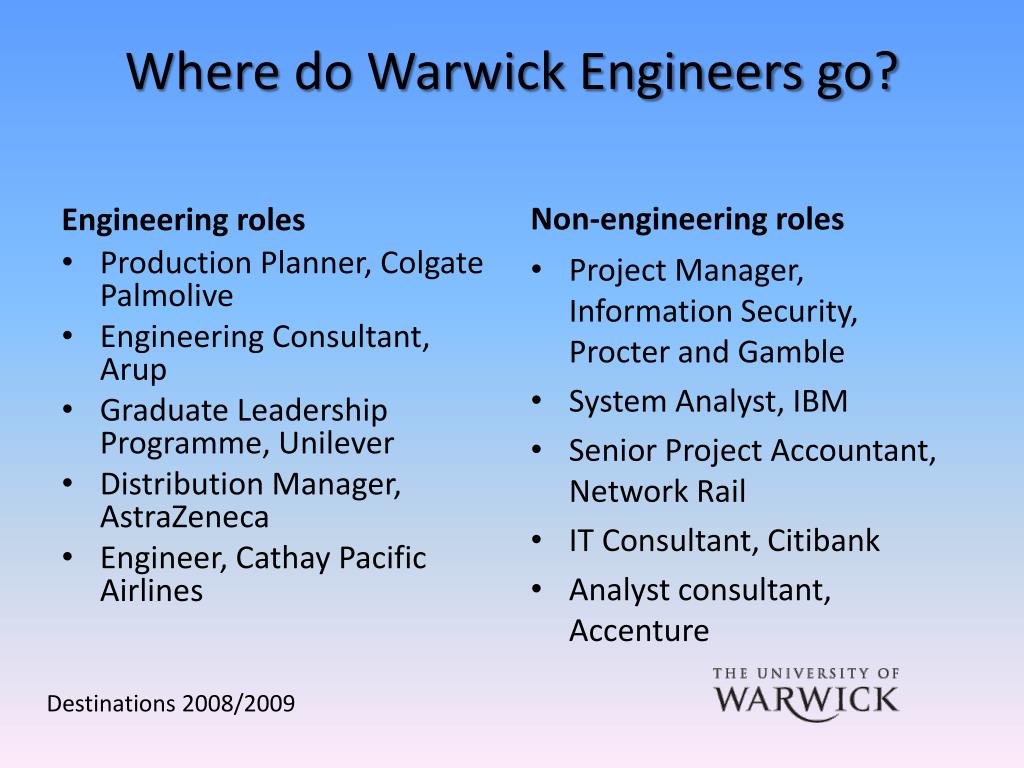 PPT - International Career Opportunities for Engineers PowerPoint ...