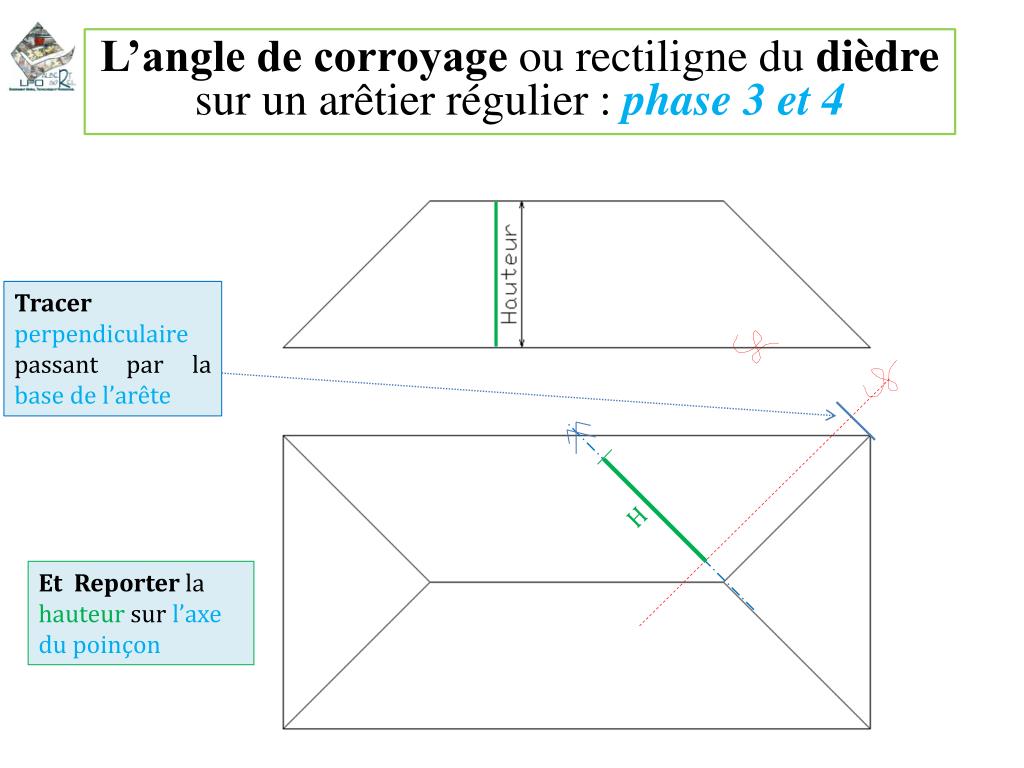 PPT - L’angle de corroyage ou rectiligne du dièdre sur un arêtier ...