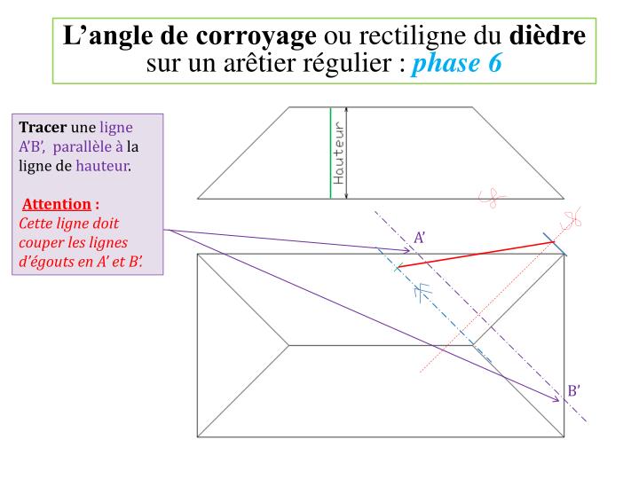 PPT - L’angle de corroyage ou rectiligne du dièdre sur un arêtier ...