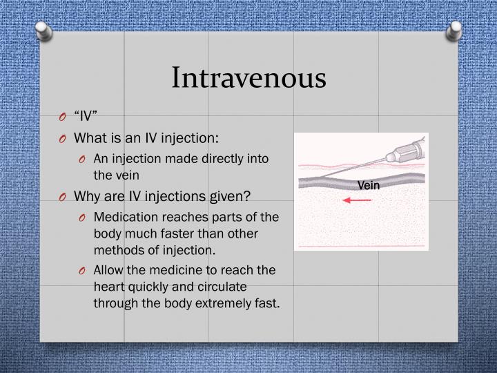 PPT - Injections “101” The Basics on Injection Types, Sites, and ...