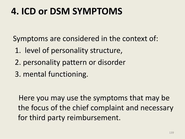 PPT - New Diagnostic Considerations DSM-5, ICD10-11, PDM Review ...