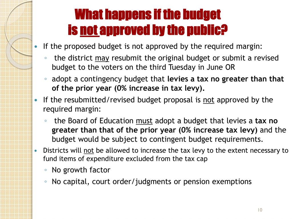 PPT - Property Tax Cap Chapter 97 of the Laws of 2011 PowerPoint ...