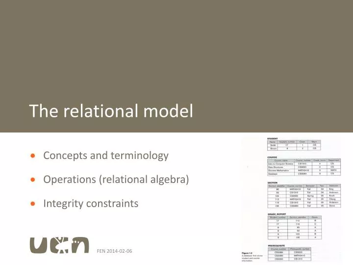 PPT - The relational model PowerPoint Presentation, free download - ID ...