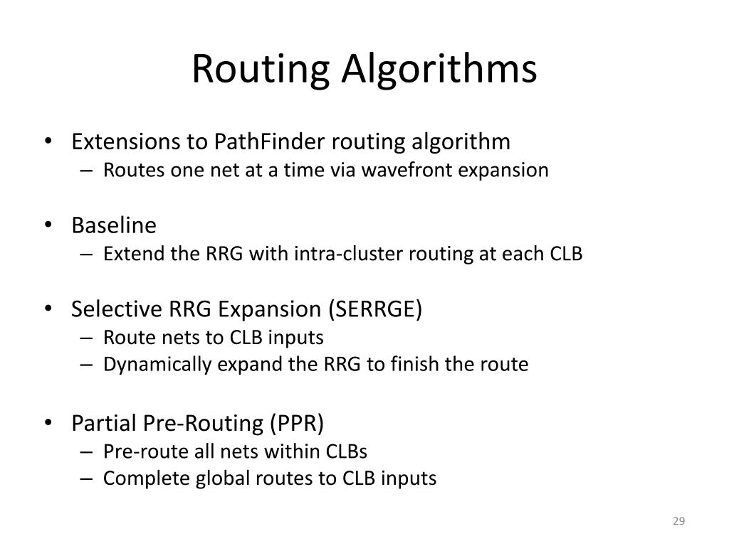 Ppt Routing Algorithms For Fpgas With Sparse Intra Cluster Routing Crossbars Powerpoint