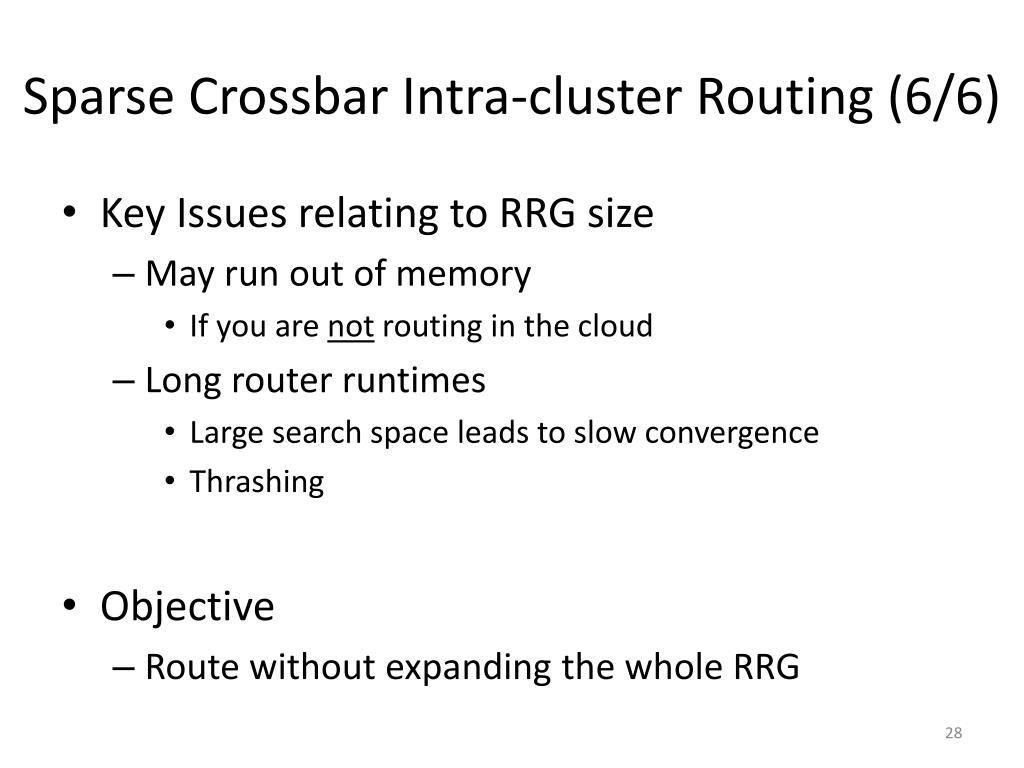 Ppt Routing Algorithms For Fpgas With Sparse Intra Cluster Routing Crossbars Powerpoint