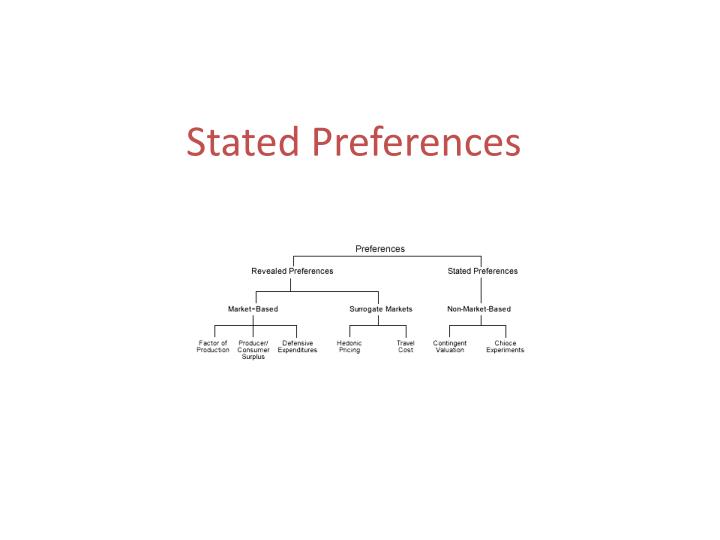 PPT - Environmental Valuation PowerPoint Presentation - ID:1987550