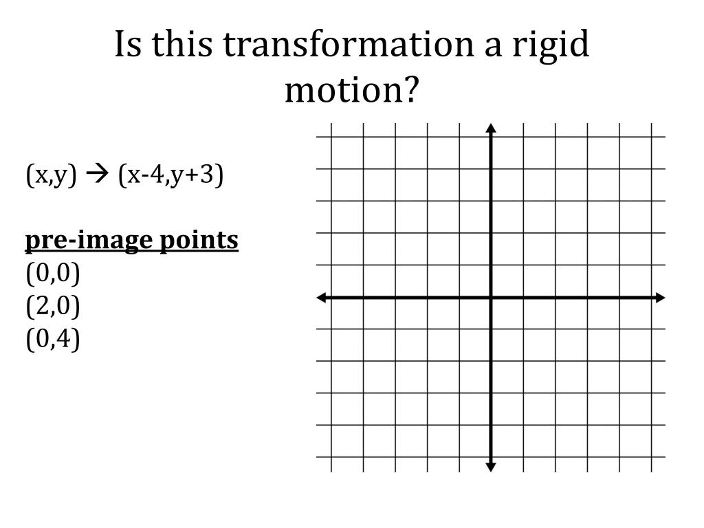 Ppt Introduction To Transformations Translations Powerpoint