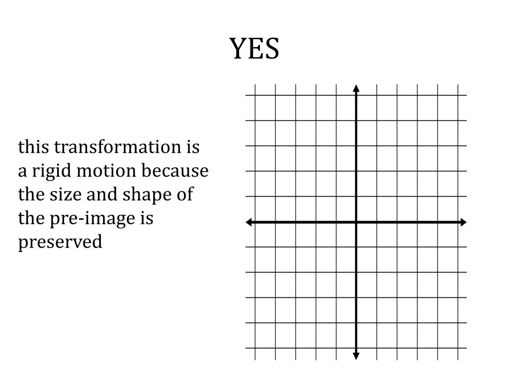 Ppt Introduction To Transformations Translations Powerpoint
