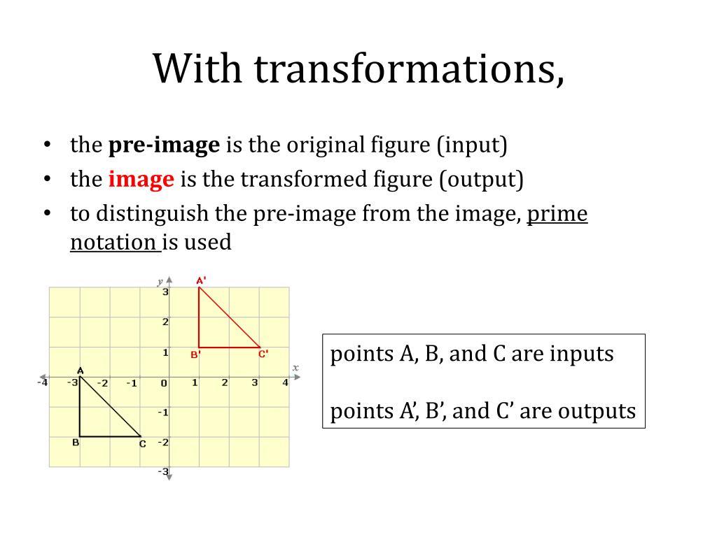 Ppt Introduction To Transformations Translations Powerpoint