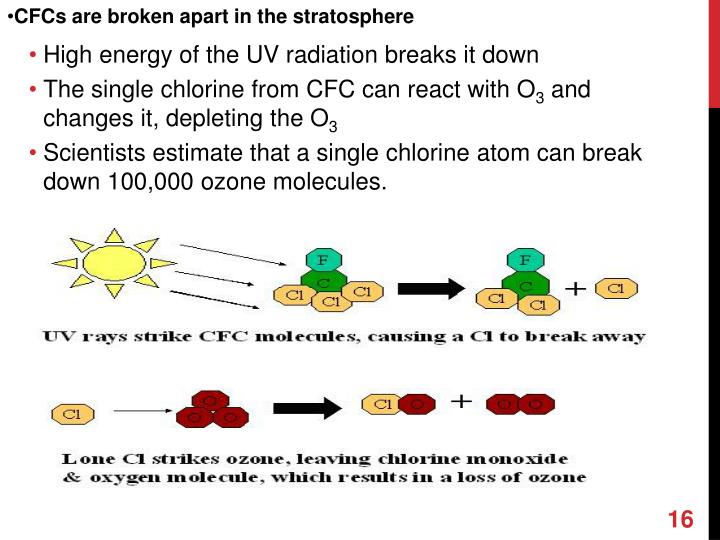 PPT - Atmosphere and Climate Change PowerPoint Presentation - ID:1987798