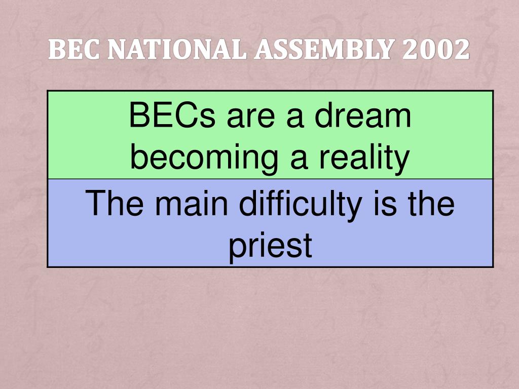 PPT - The Catholic Church & BECs in the Philippines PowerPoint ...