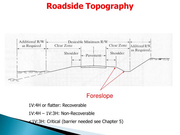 PPT - Roadside Safety Design PowerPoint Presentation - ID:1988010