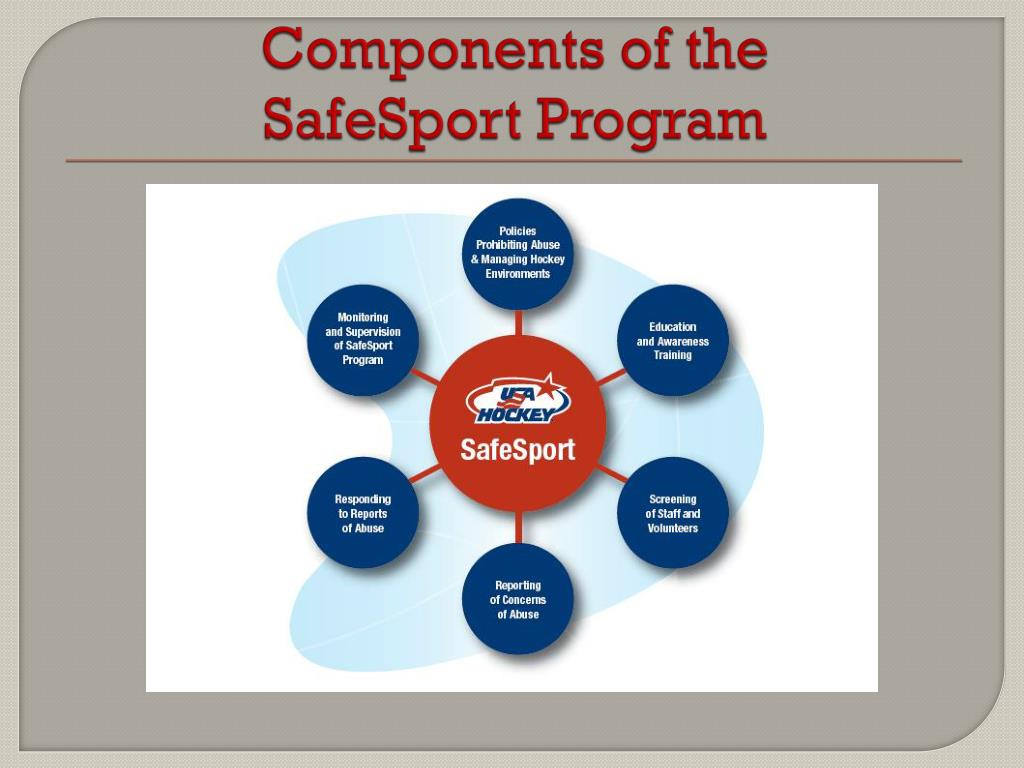 PPT - USA Hockey, MN Hockey and NPAHA present the SafeSport Program ...
