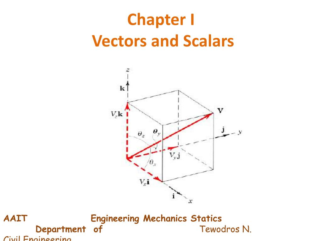 PPT - Chapter I Vectors and Scalars PowerPoint Presentation, free ... PPT - Chapter I Vectors and Scalars PowerPoint Presentation, free ...