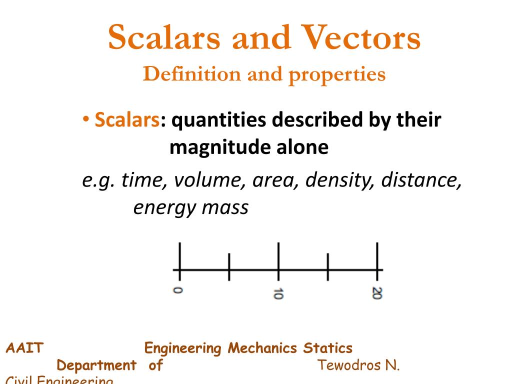 PPT - Chapter I Vectors and Scalars PowerPoint Presentation, free ... PPT - Chapter I Vectors and Scalars PowerPoint Presentation, free ...