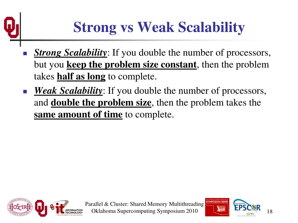 Ppt Parallel Programming And Cluster Computing Shared Memory Multithreading Powerpoint
