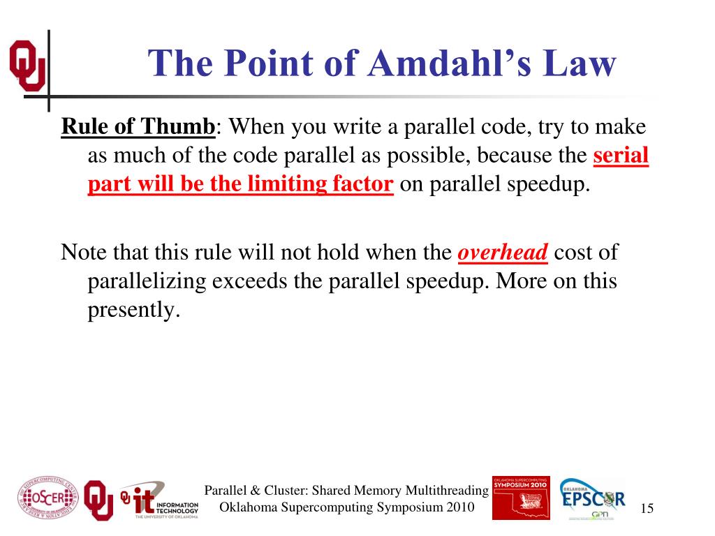 Ppt Parallel Programming And Cluster Computing Shared Memory Multithreading Powerpoint