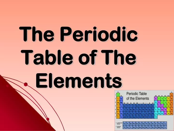 PPT - The Periodic Table of The Elements PowerPoint Presentation, free ...