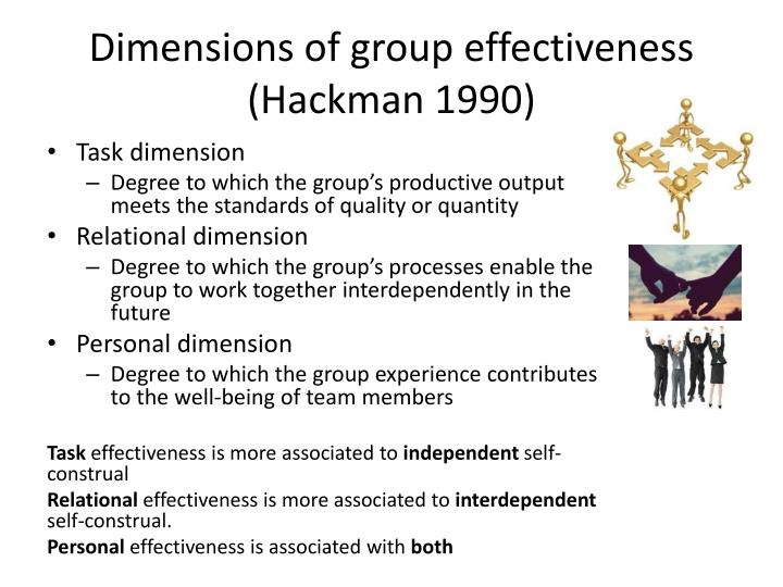 PPT - Effective Intercultural Workgroup Communication Theory (John G ...