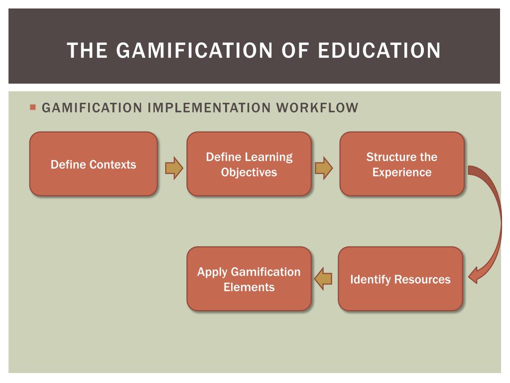 gamification in education case study gamification in education case study