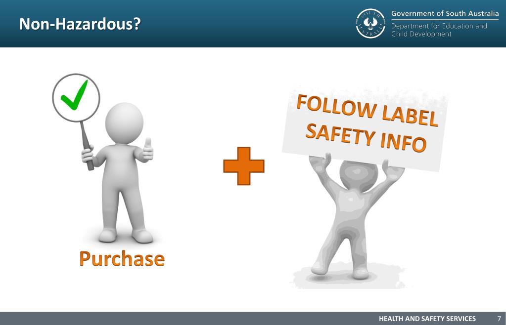 PPT - Work Health and Safety (WHS) for Site Leaders/Managers PowerPoint ...