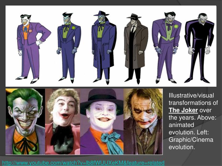 PPT - The Batman & The Joker: The Narrative Evolution through the Media ...