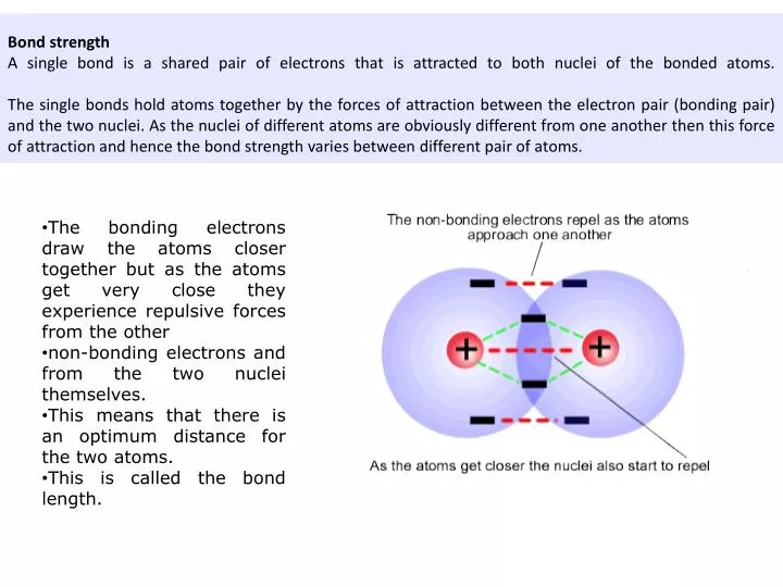 PPT - Bond strength PowerPoint Presentation, free download - ID:1989796