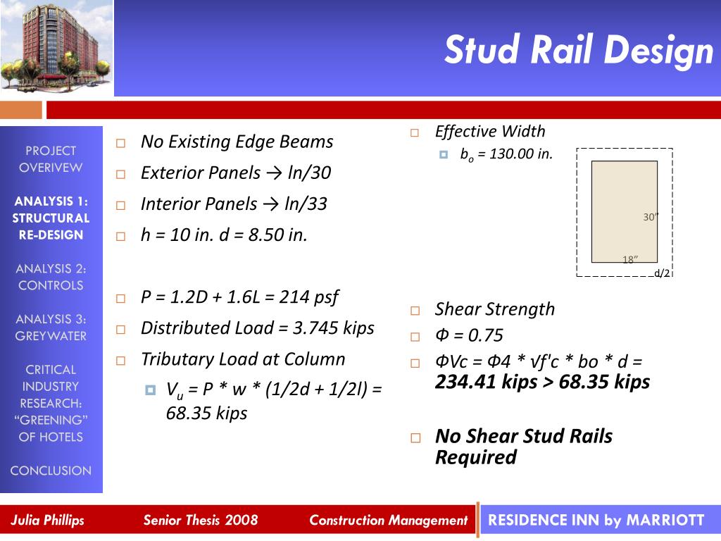 PPT - Residence Inn by Marriott Alexandria, Va PowerPoint Presentation ...